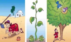 LA PARÁBOLA DEL GRANO DE MOSTAZA PARA NIÑOS